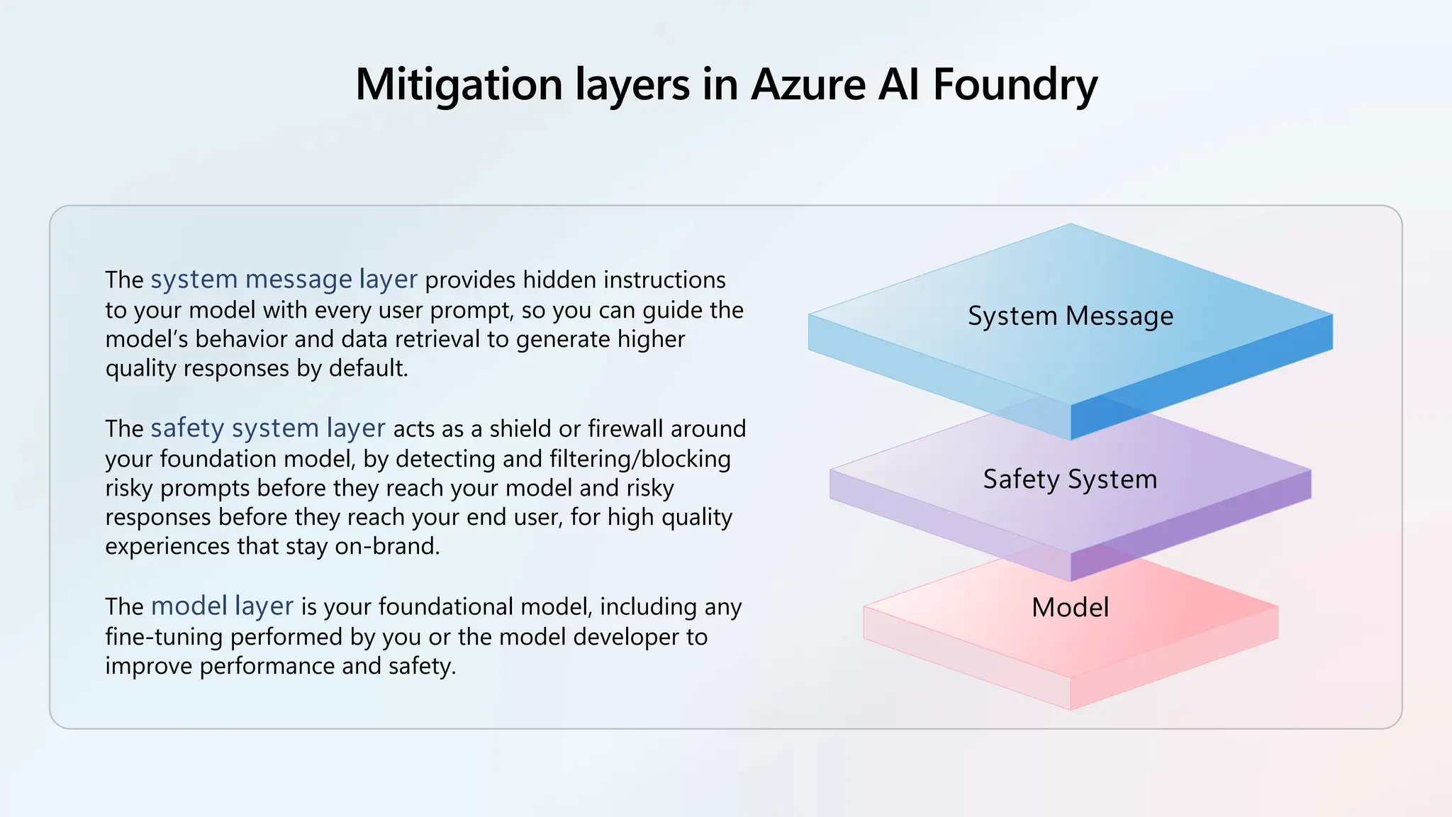 Azure AI Foundry: The AI app and agent factory | PDF