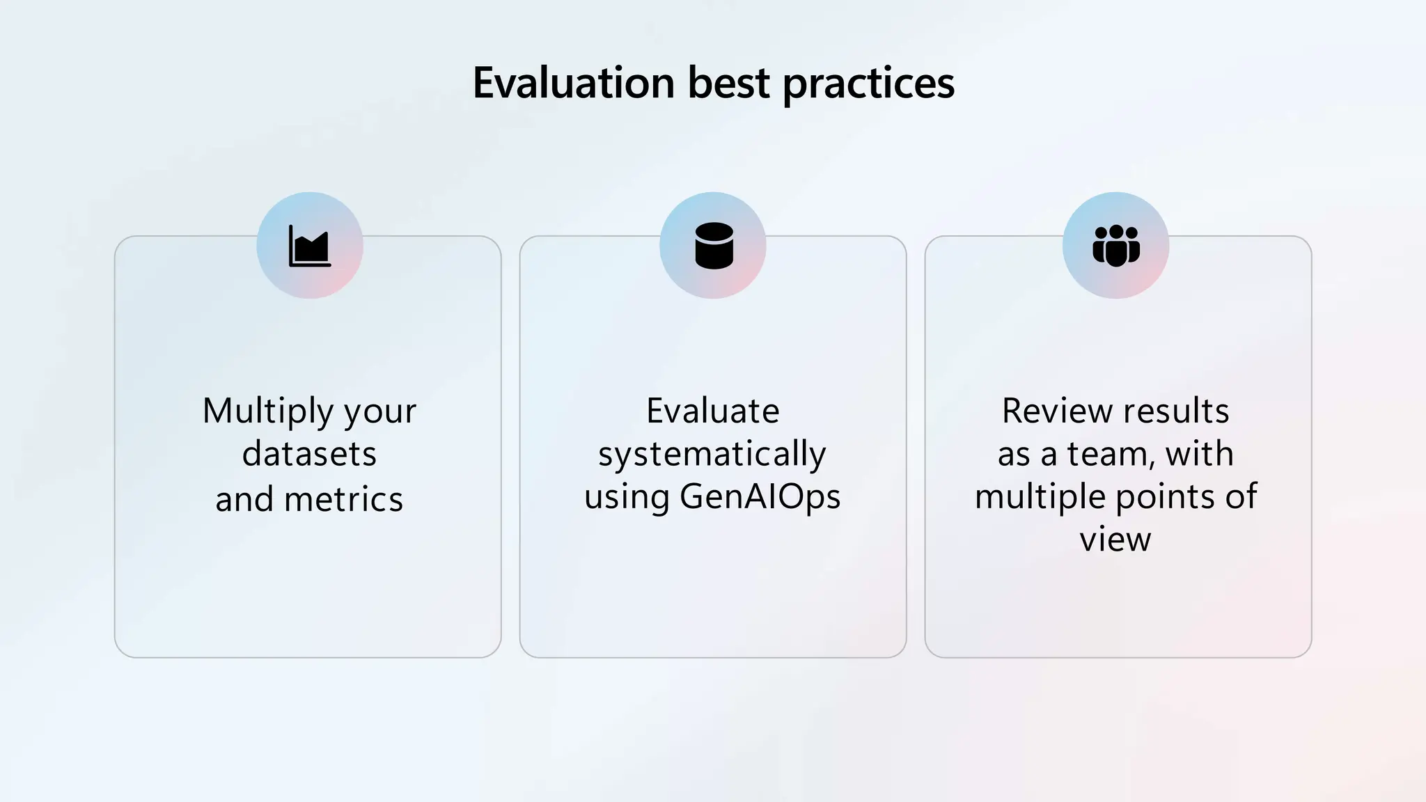 Azure AI Foundry: The AI app and agent factory | PDF