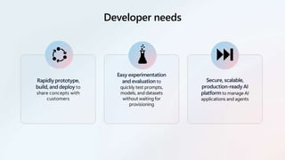Azure AI Foundry: The AI app and agent factory | PDF