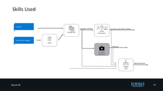 Krish Azure AI webinar | PPT