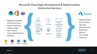 Krish Azure AI webinar | PPT