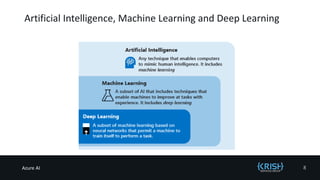 Krish Azure AI webinar | PPT