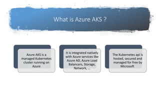 Azure AKS | PPTX