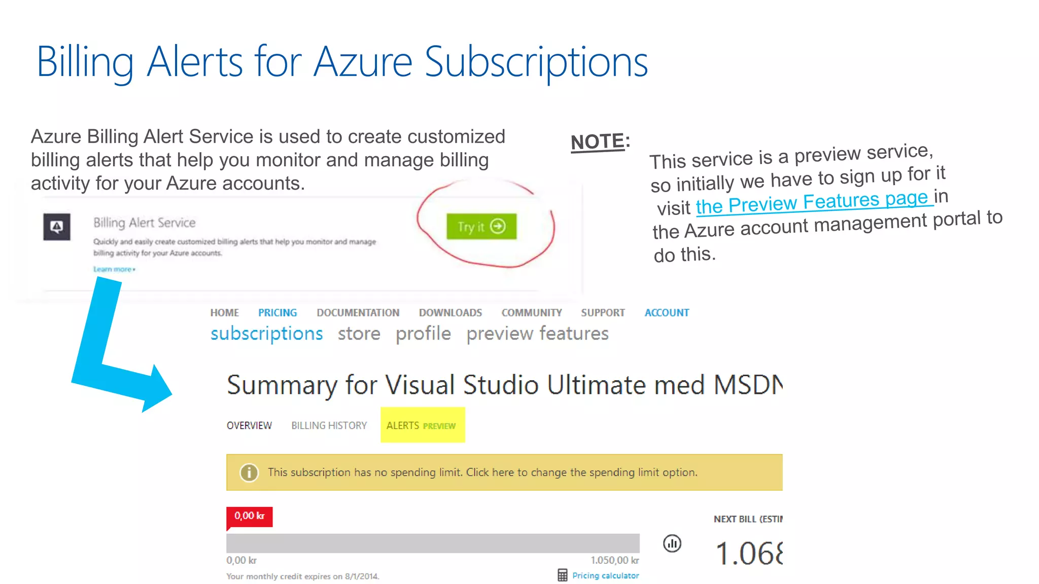 Microsoft Azure alerts | PPTX