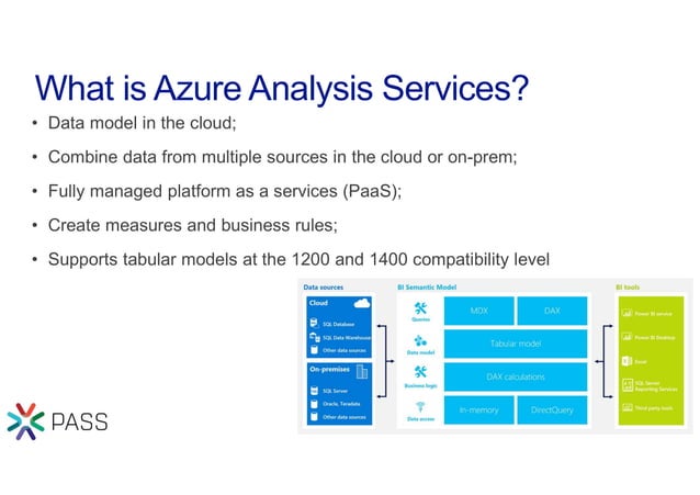 Azure analysis services | PPT