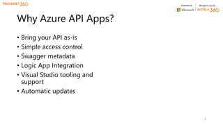 Azure API Apps | PPTX | Computing | Technology & Computing