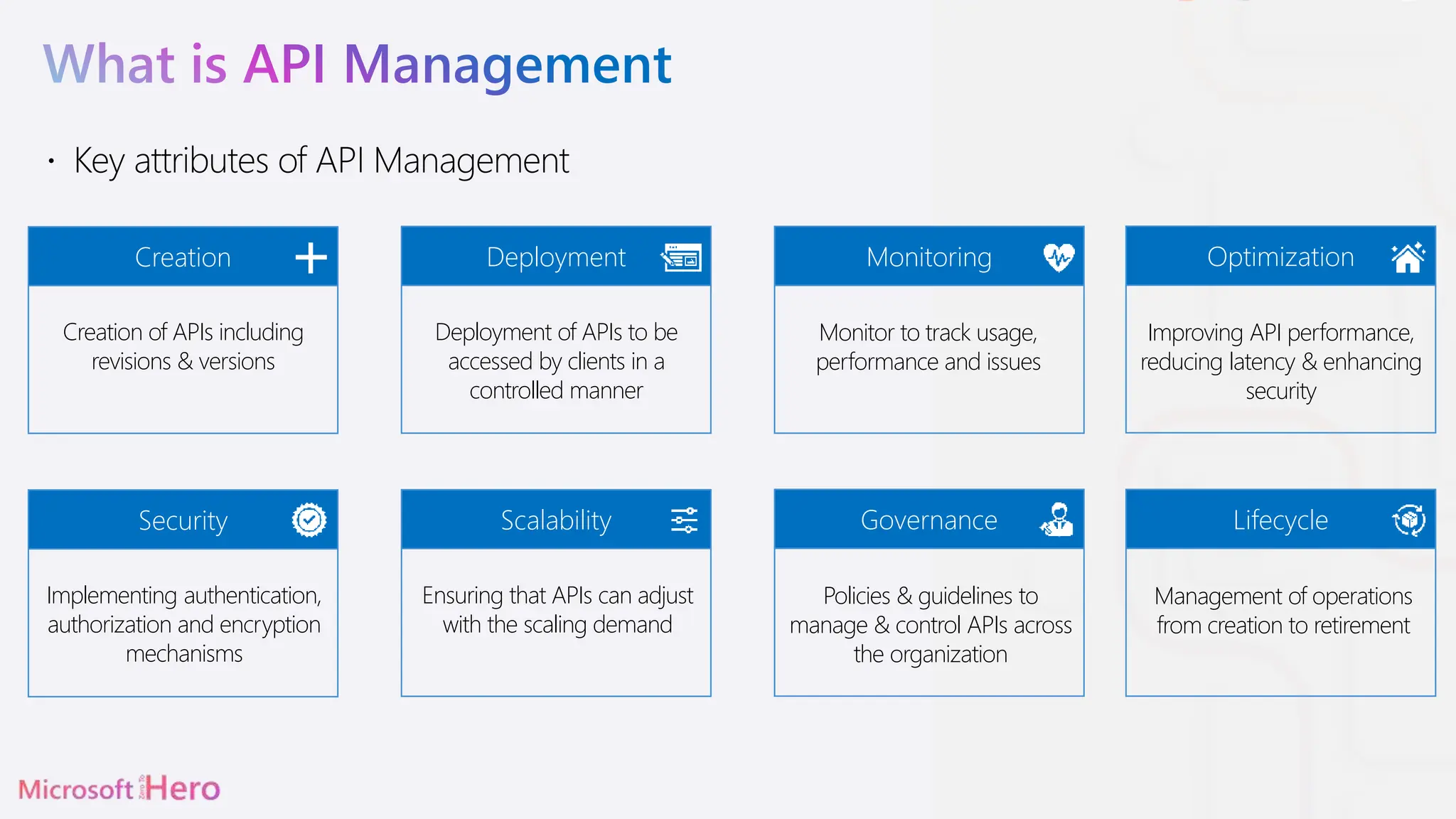 Azure API Management to expose backend services securely | PPT