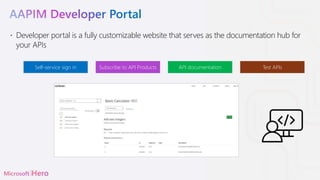 Azure API Management to expose backend services securely | PPT