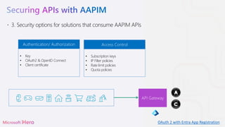 Azure API Management to expose backend services securely | PPT