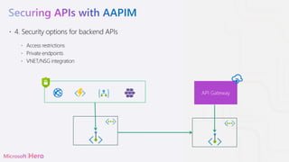 Azure API Management to expose backend services securely | PPT
