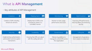 Azure API Management to expose backend services securely | PPT