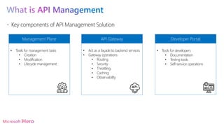 Azure API Management to expose backend services securely | PPT