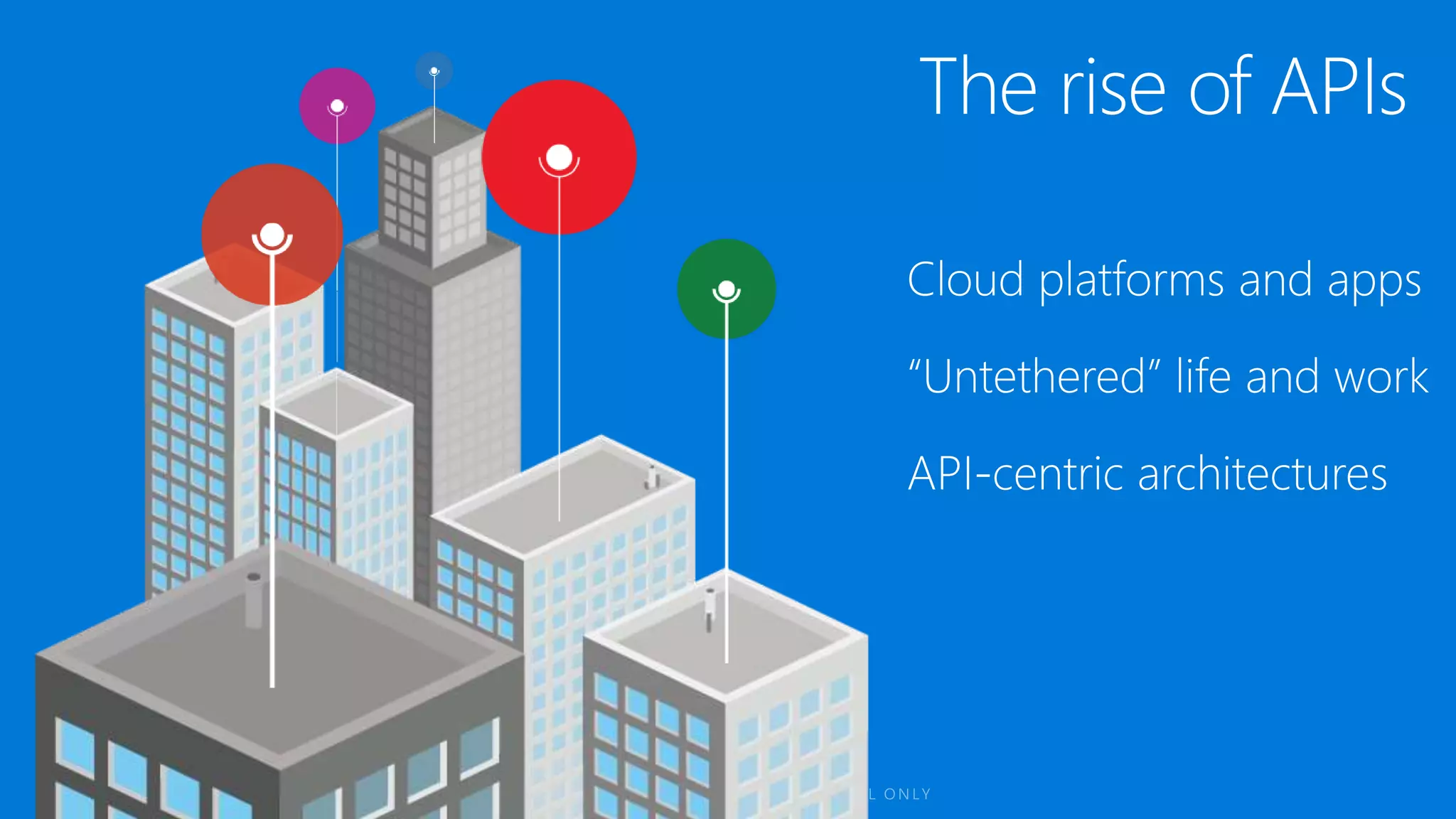 Azure API Management Update | PPTX