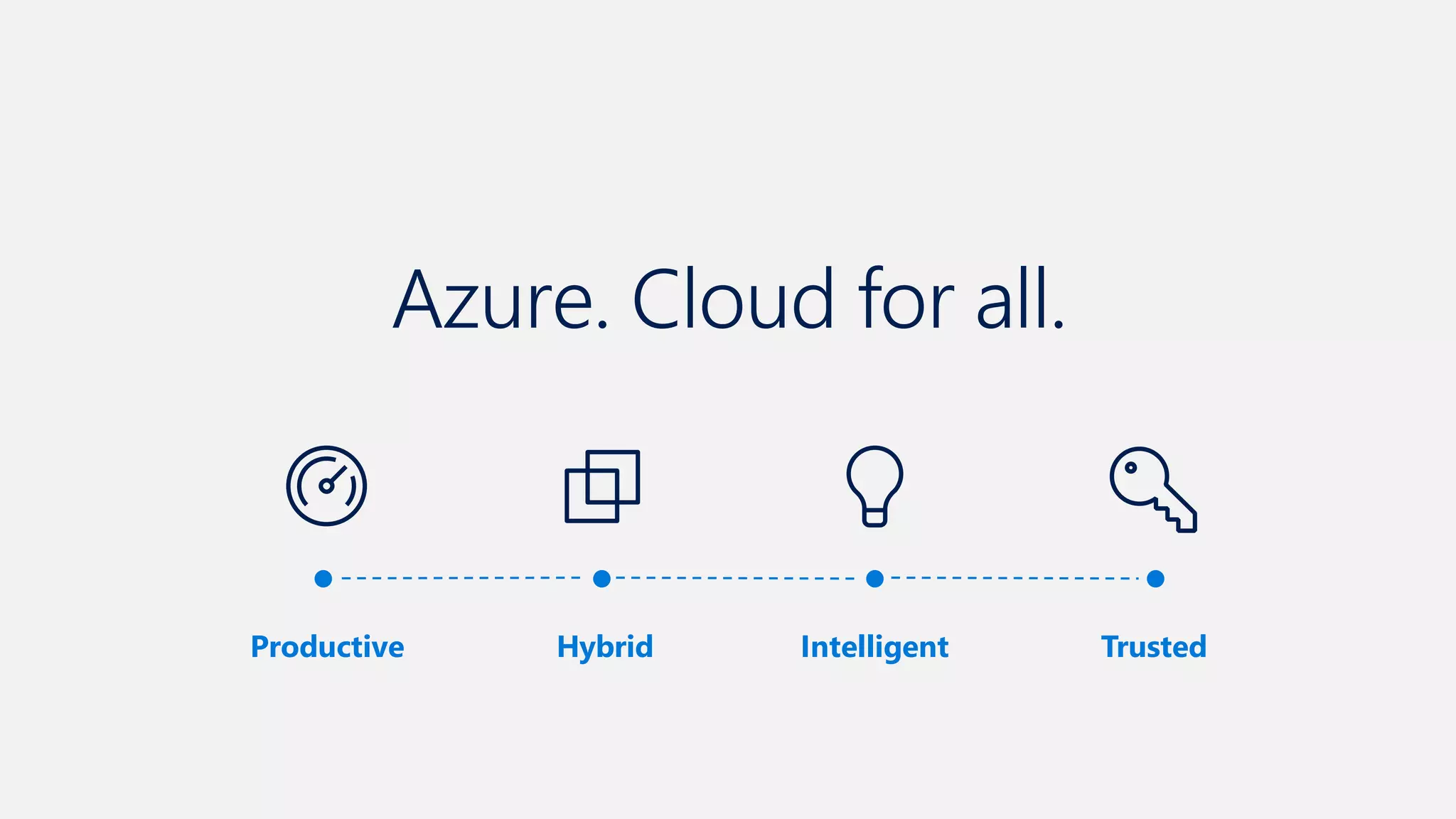 Azure App Modernization Ppt