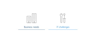 Azure App Modernization | PPT