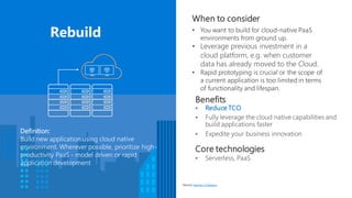 Azure App Modernization | PPT