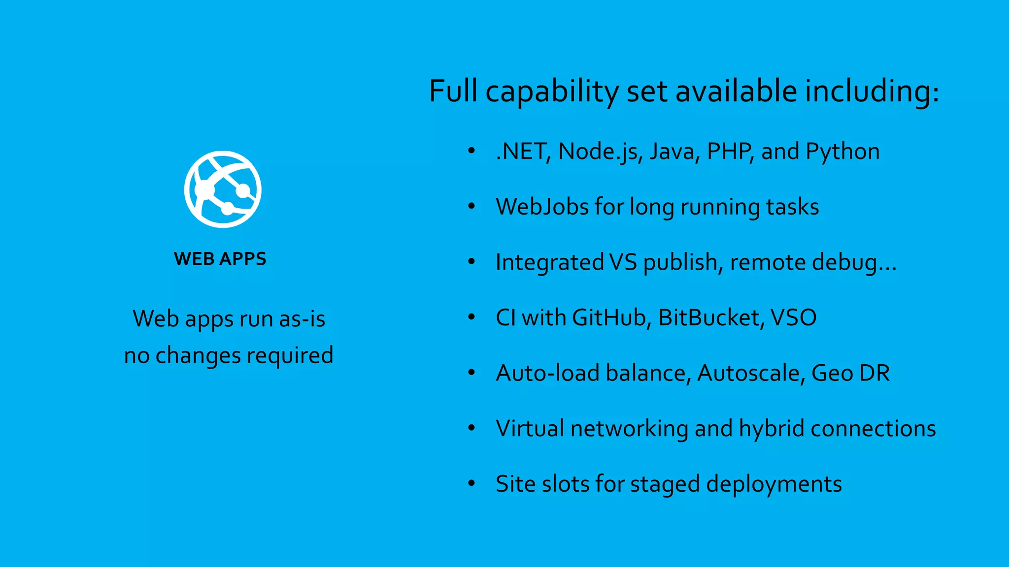 Azure App Service | PPTX