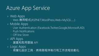 Azure app service | PPT