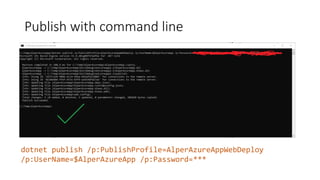Azure App Services | PPT