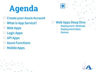 Azure App Services | PDF