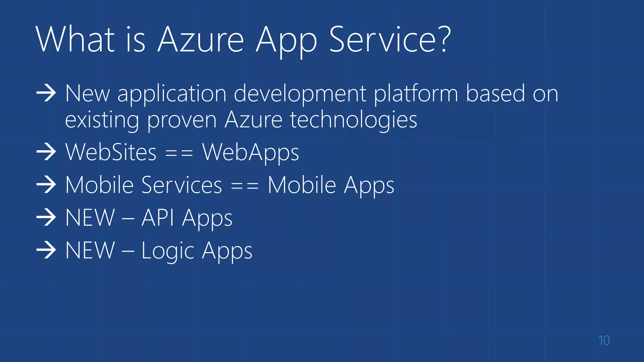 Azure app services API apps | PPT