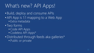 Azure app services API apps | PPT