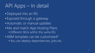 Azure app services API apps | PPTX