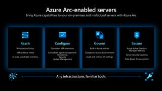 Microsoft Azure Arc Customer Deck Microsoft | PPTX