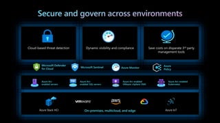 Microsoft Azure Arc Customer Deck Microsoft | PPTX
