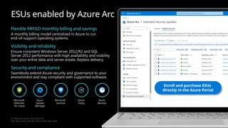 Azure Arc - Benefícios de utilizar o licenciamento em nuvem | PPTX