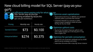 Azure Arc - Benefícios de utilizar o licenciamento em nuvem | PPTX