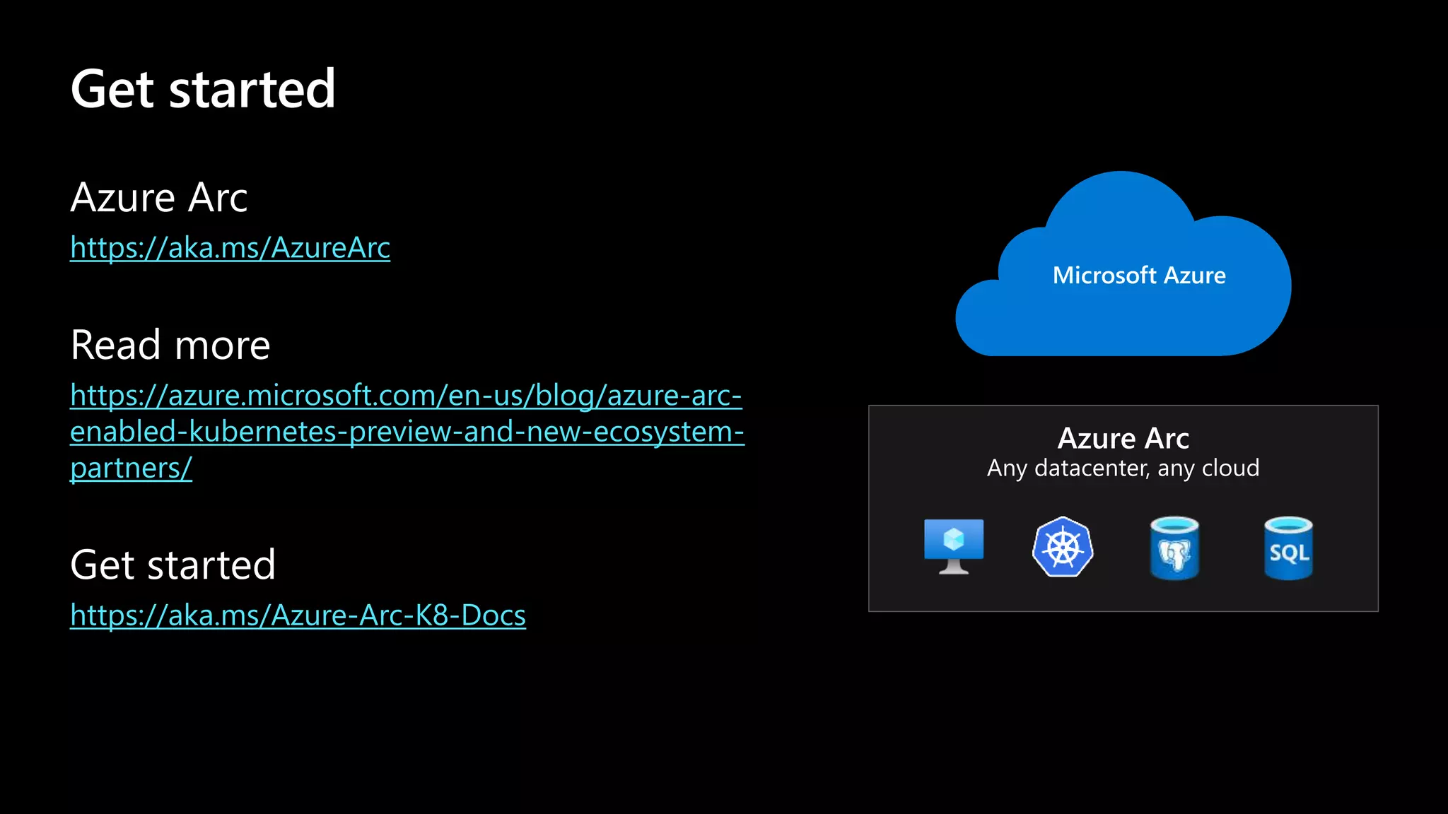 Overview of Azure Arc enabled Kubernetes | PPT