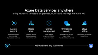 Overview of Azure Arc enabled Kubernetes | PPT | Free Download
