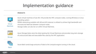 Azure Architecture Solutions Overview: Part 1 | PPT