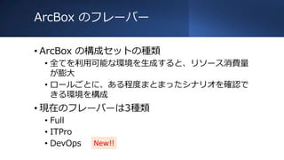 ArcBox のおさらいと最新情報 | PPT
