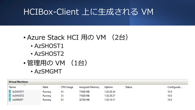 Azure Arc Jumpstart Update - HCIBox Edition | PPT
