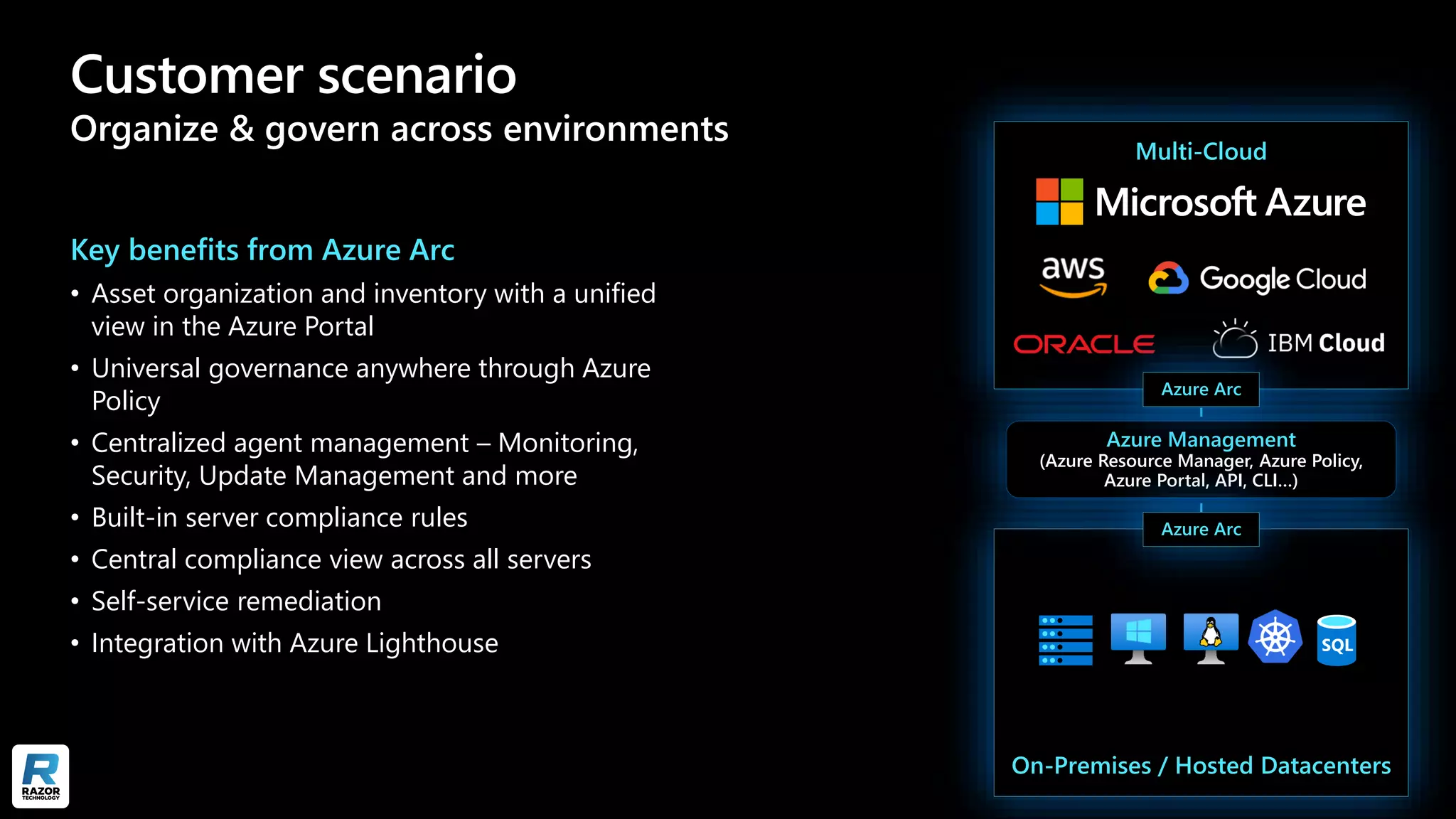 Azure Arc Overview from Microsoft | PDF