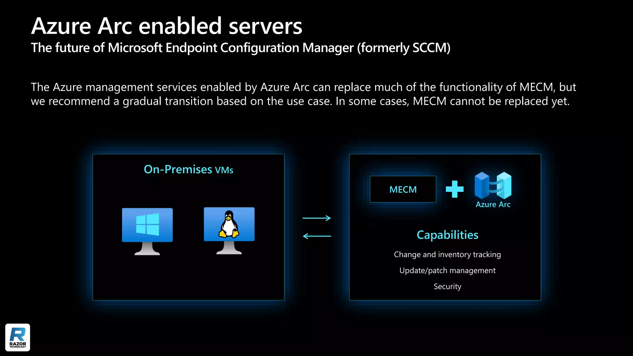 Azure Arc Overview from Microsoft | PDF