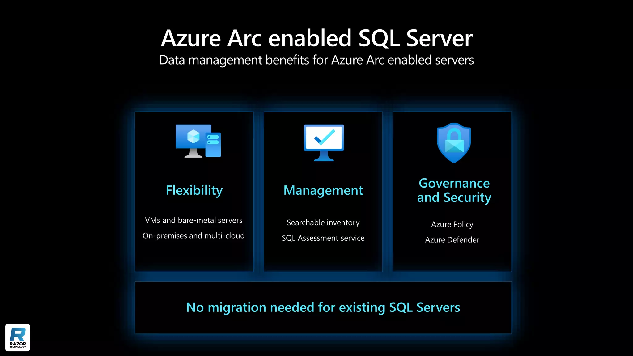 Azure Arc Overview from Microsoft | PDF