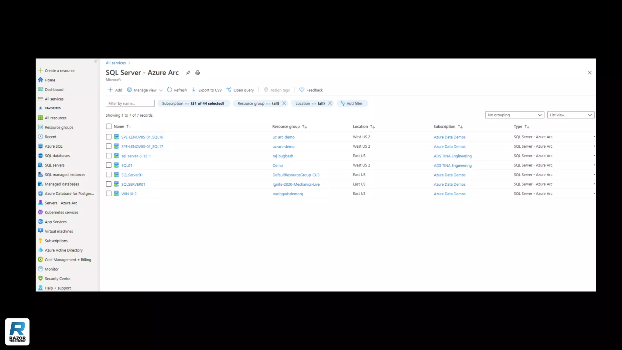 Azure Arc Overview from Microsoft | PDF