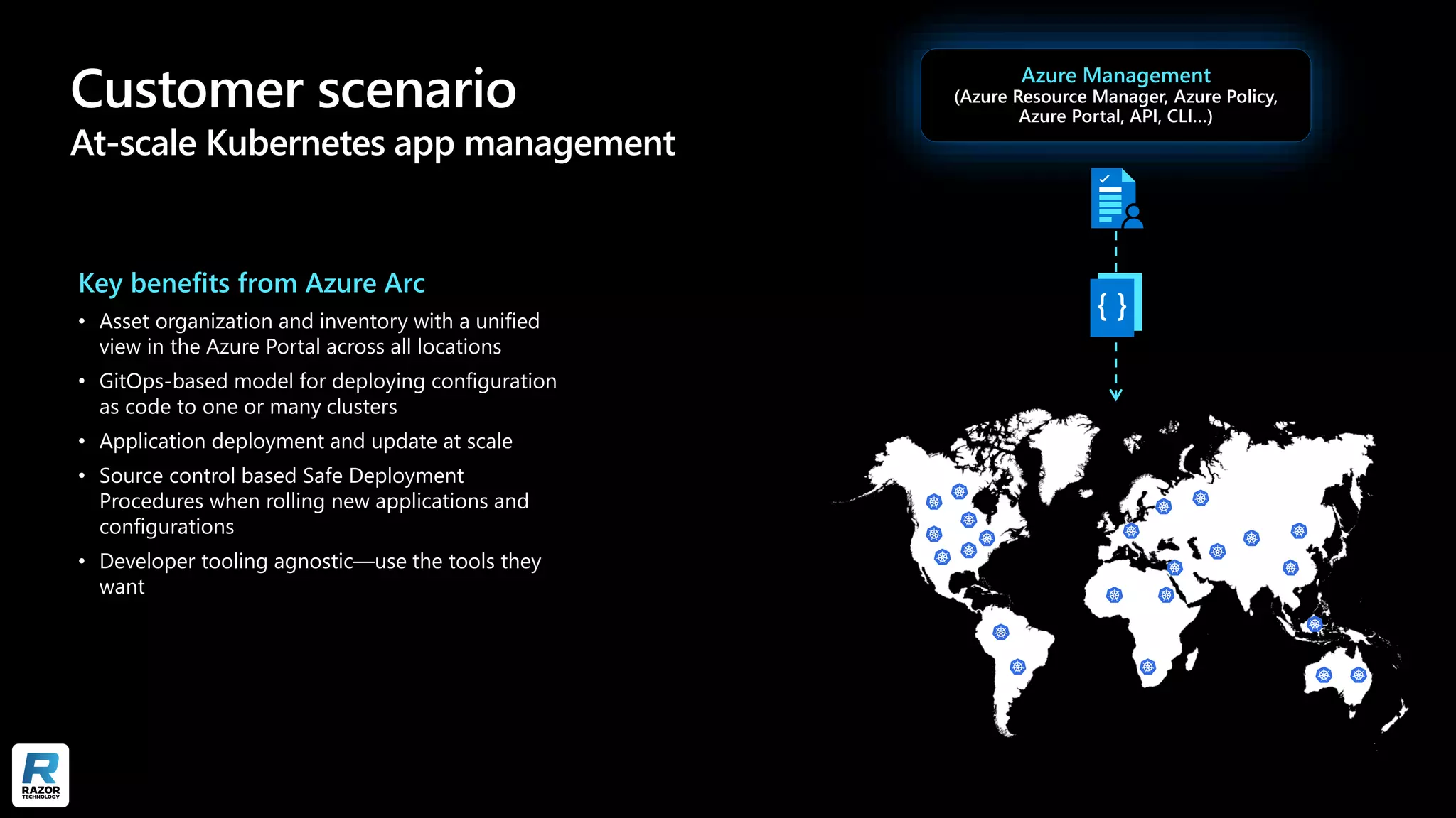 Azure Arc Overview from Microsoft | PDF