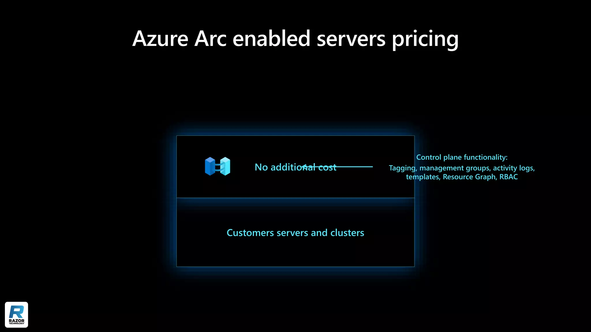 Azure Arc Overview from Microsoft | PDF | Cloud Computing | Internet