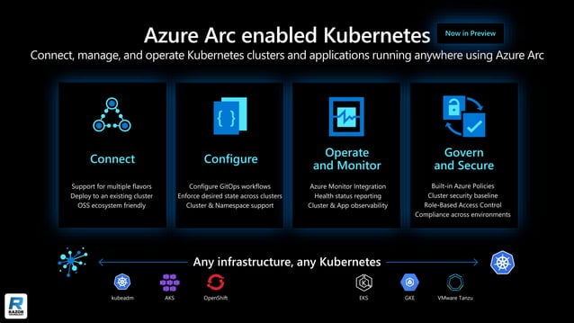 Azure Arc Overview from Microsoft | PDF | Cloud Computing | Internet