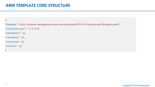 Azure arm templates | PPTX
