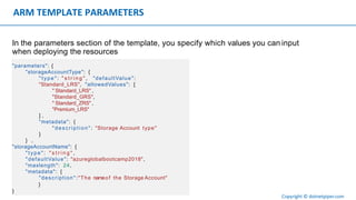 Azure arm templates | PPTX