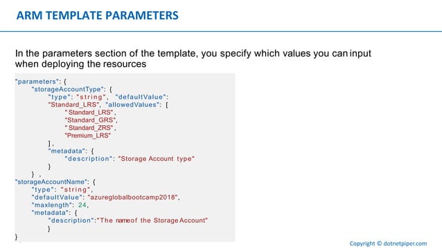 Azure arm templates | PPTX | Cloud Computing | Internet