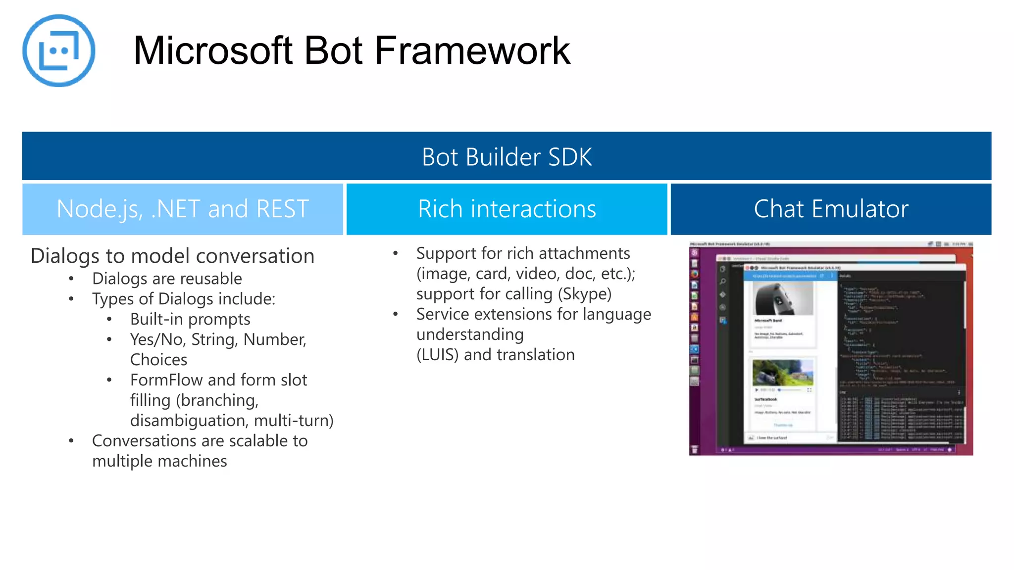 Azure as a Chatbot Service: From Purpose To Production With A Cloud Bot ...