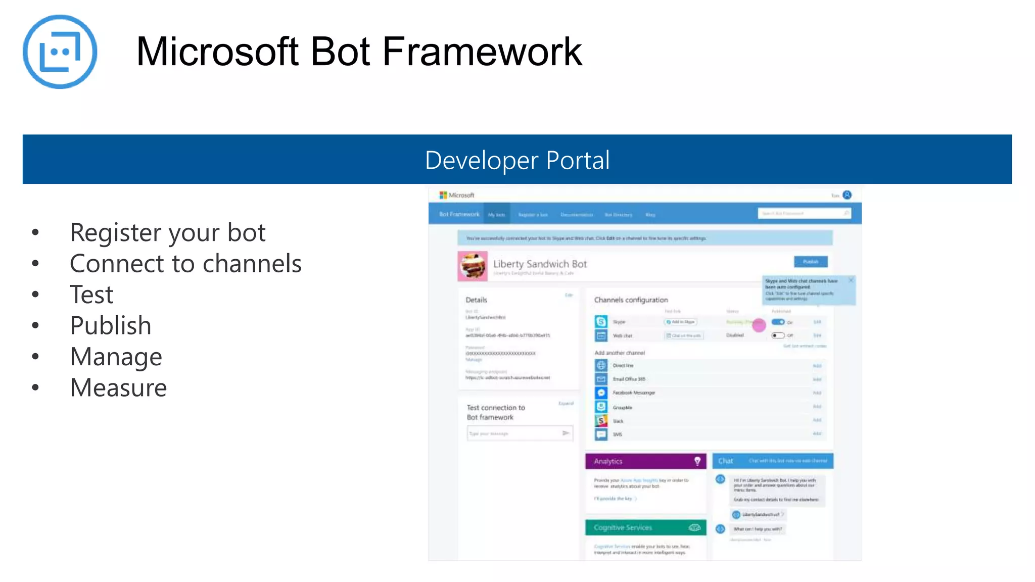 Azure as a Chatbot Service: From Purpose To Production With A Cloud Bot ...