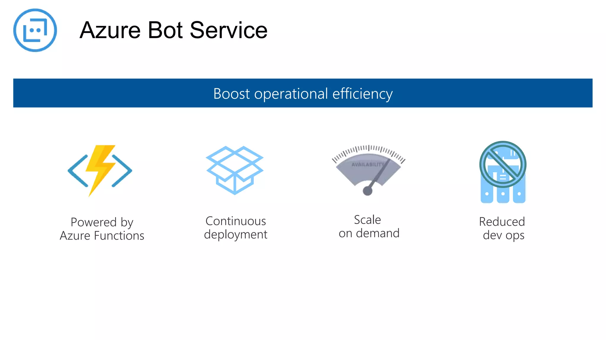 Azure as a Chatbot Service: From Purpose To Production With A Cloud Bot ...