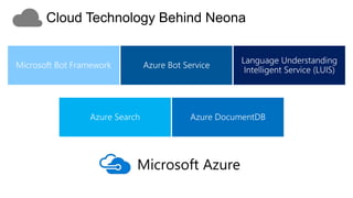 Azure as a Chatbot Service: From Purpose To Production With A Cloud Bot ...